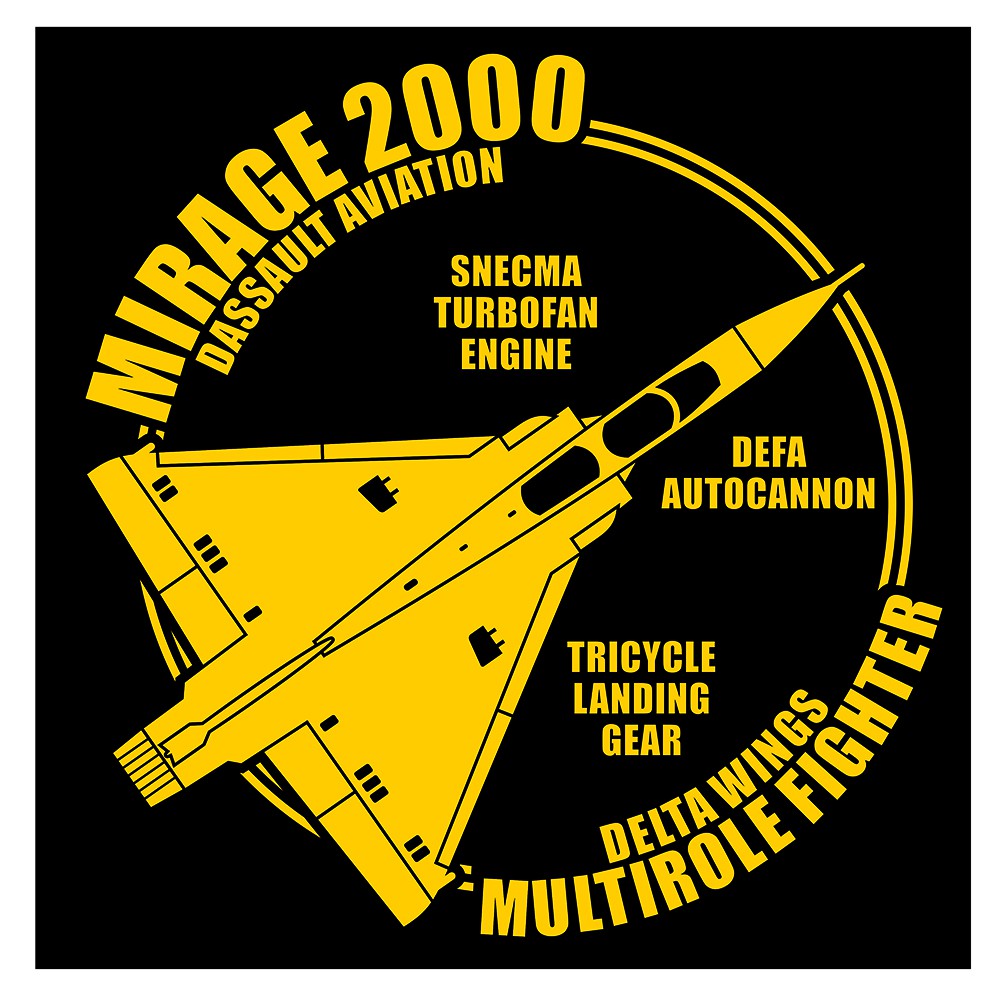 Jual Mirage 2000 Dassault Double Lines Cutting Sticker | Shopee Indonesia