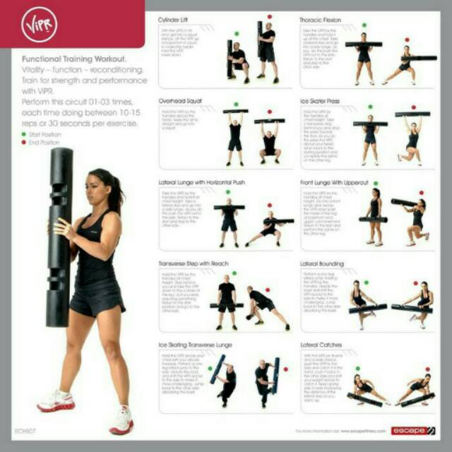 Jual Kettler GYM VIPR RUBBER TUBE-Functional Loaded Movement Training ...