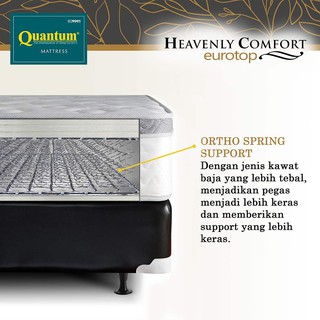 Jual Quantum Springbed Heavenly Comfort Eurotop White | Shopee Indonesia