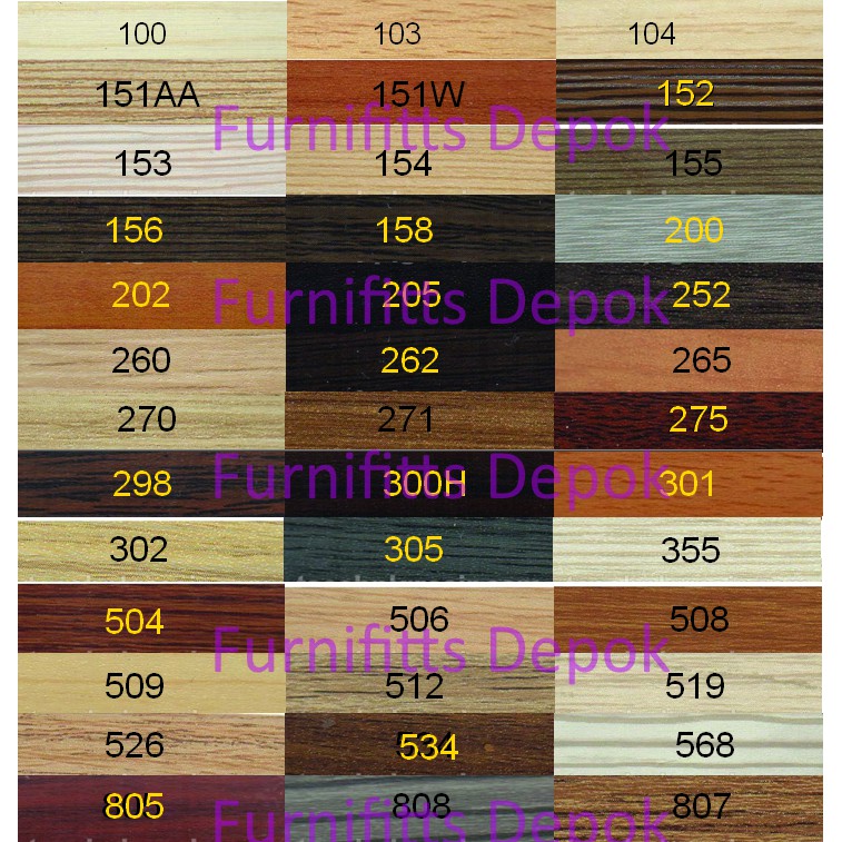 Jual Taco PVC Edging 1/22 per 5 meter | Shopee Indonesia