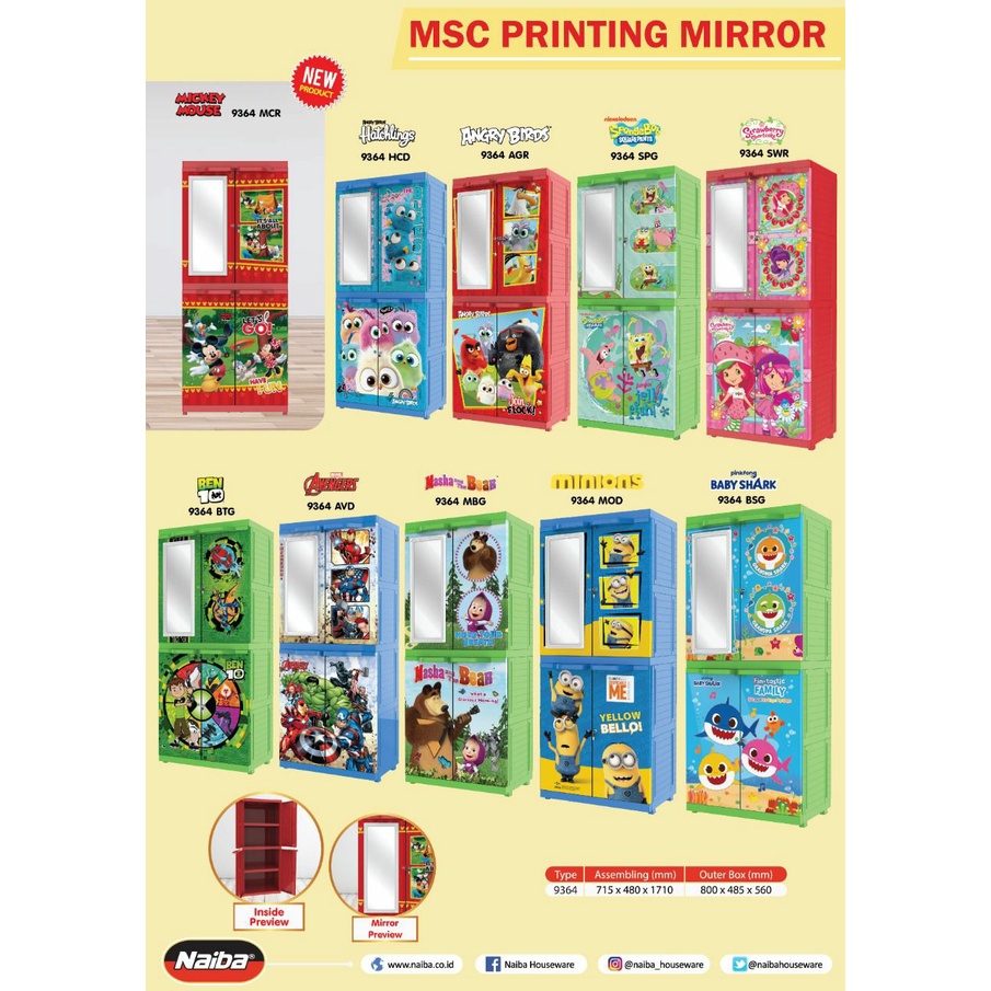 Jual NAIBA MSC Printing Kaca 9364 / Lemari Baju Pakaian Plastik Motif ...