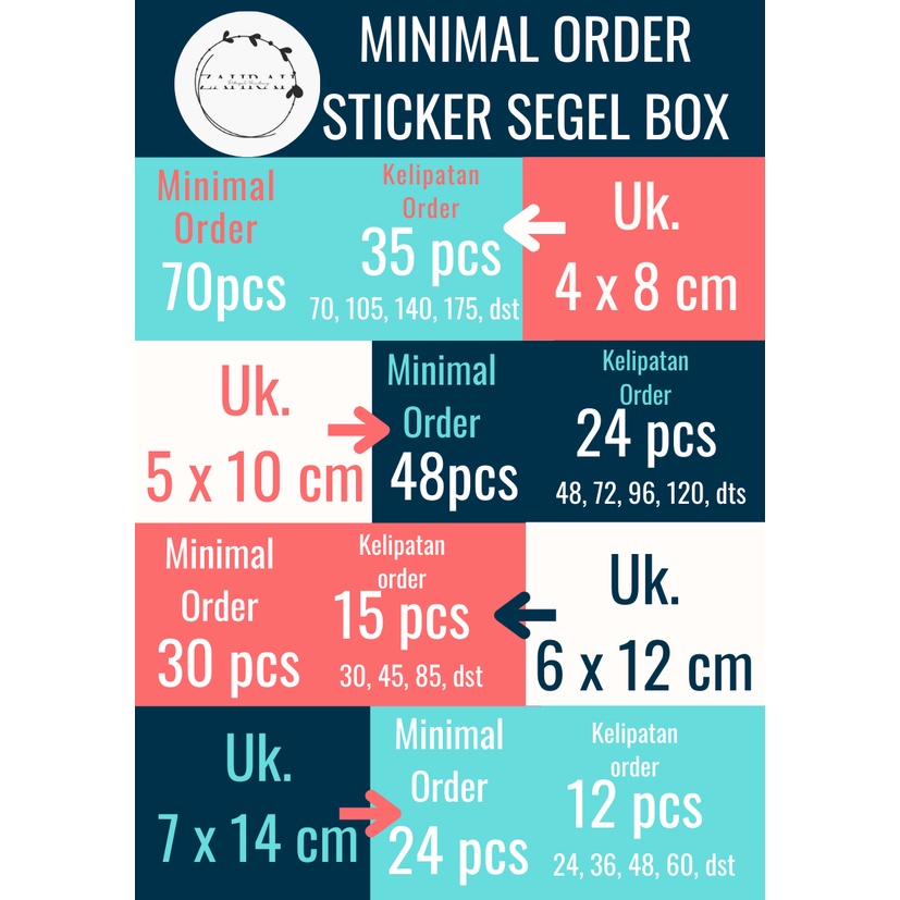 Jual Sticker Segel Box Packaging Hampers Ulang Tahun Anak (Custom ...