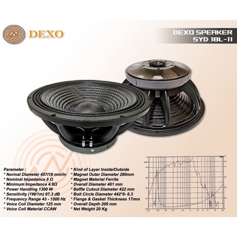 Jual SPEAKER DEXO 18 INCH SYQ 18L11 SPEAKER DEXO SYQ-18L11 | Shopee ...