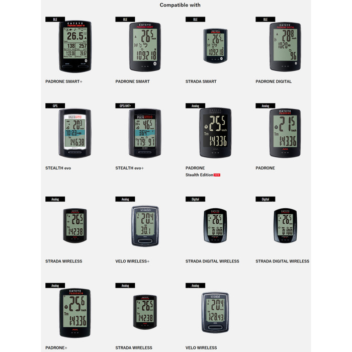 Jual CATEYE OUT-FRONT BRACKET OF-100 - BARFLY SPEEDOMETER CAT EYE OF100 ...