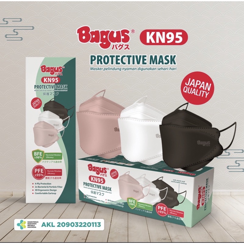 Jual Bagus Masker Medis Duckbill 20’s Masker 4 Lapis KN95 | Shopee ...