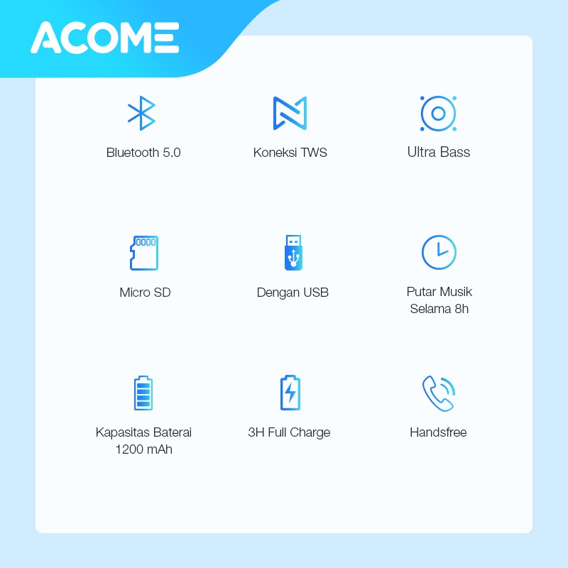 Jual Acome Speaker Mini Bluetooth 5.0 Super Ultra Bass High Power ...