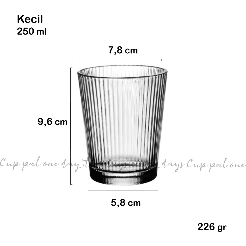Jual Gelas Aesthetic Ins Ripple High Ball Glass Tinggi 380ml 250ml Mojito Cocktail Susu Teh ...