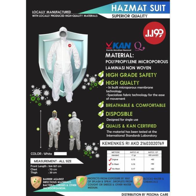 Jual APD / HAZMAT SUIT level 4 BERIZIN EDAR (Polypropylene Microporous ...