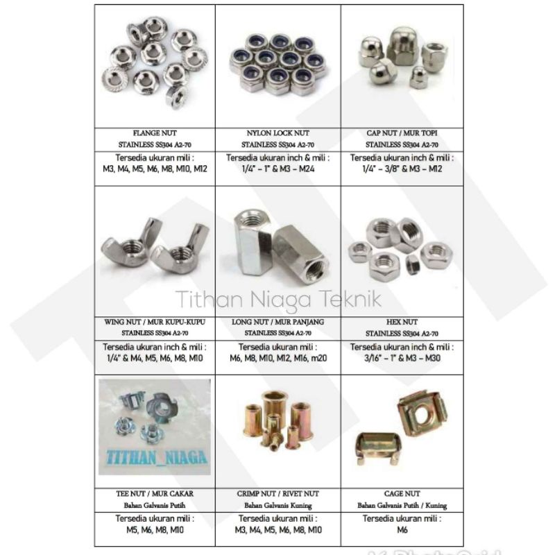 Jual Nut mur M10 stainless SS304 drat 1.5 / 1.25 halus flange nut / nut ...
