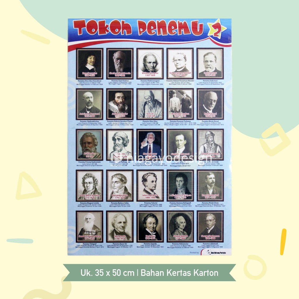 Jual Poster Edukasi Anak / Poster Anak Lembaran : Pahlawan Nasional ...