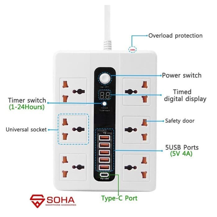 Jual Stop Kontak BKL-11 Pakai Waktu / Power Socket USB TYPE C Timer ...