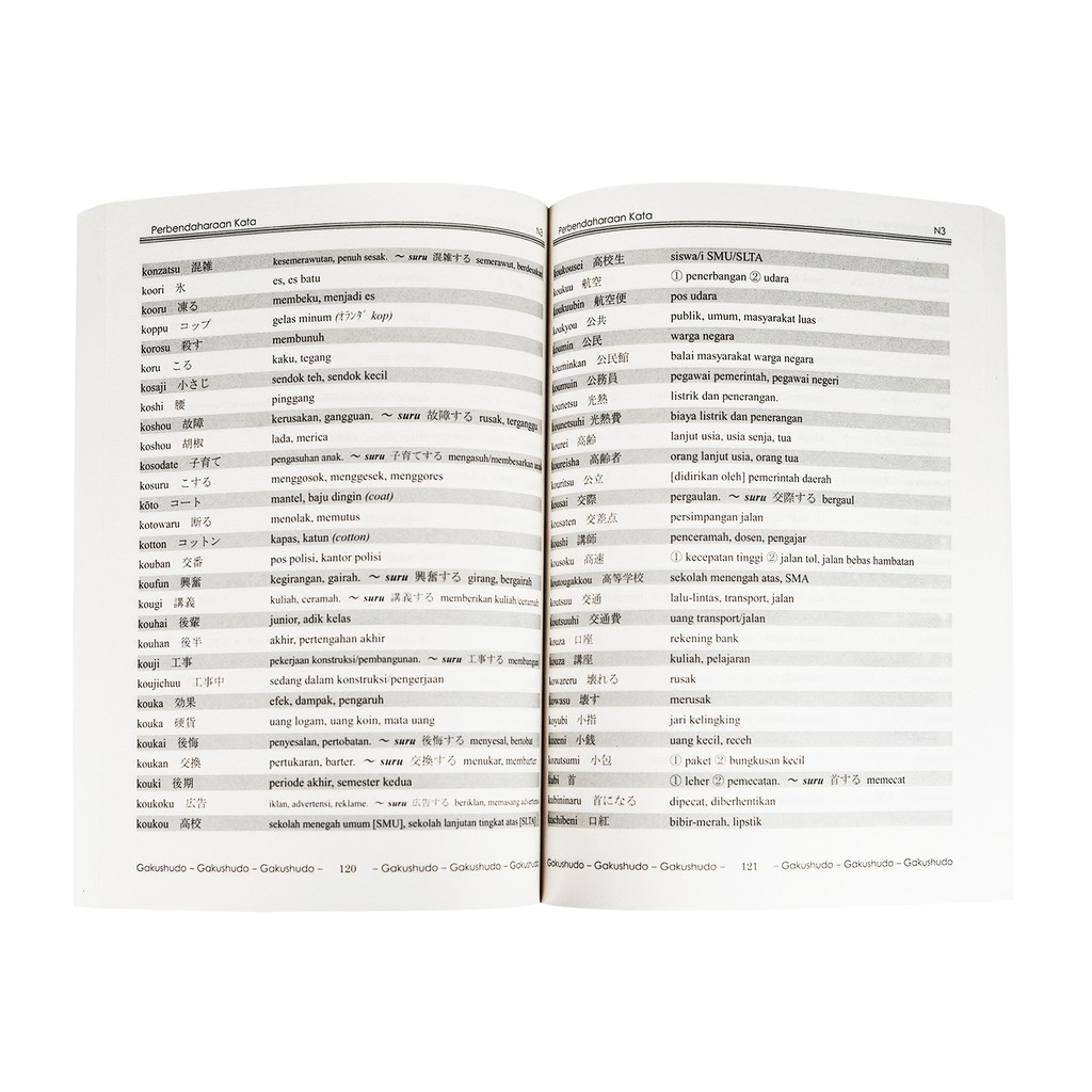 Jual Kiat Sukses Mudah & Praktis Mencapai N3 Metode Gakushudo | Shopee ...