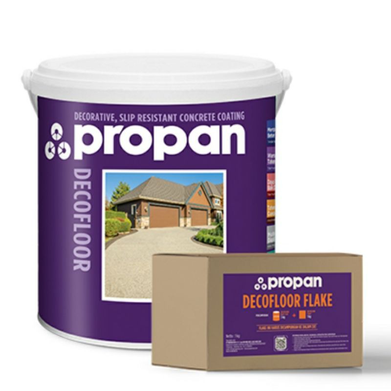 Jual CAT TEXTURE PROPAN DECOFLOOR 4 KG SET - GRANITE GREY | Shopee ...