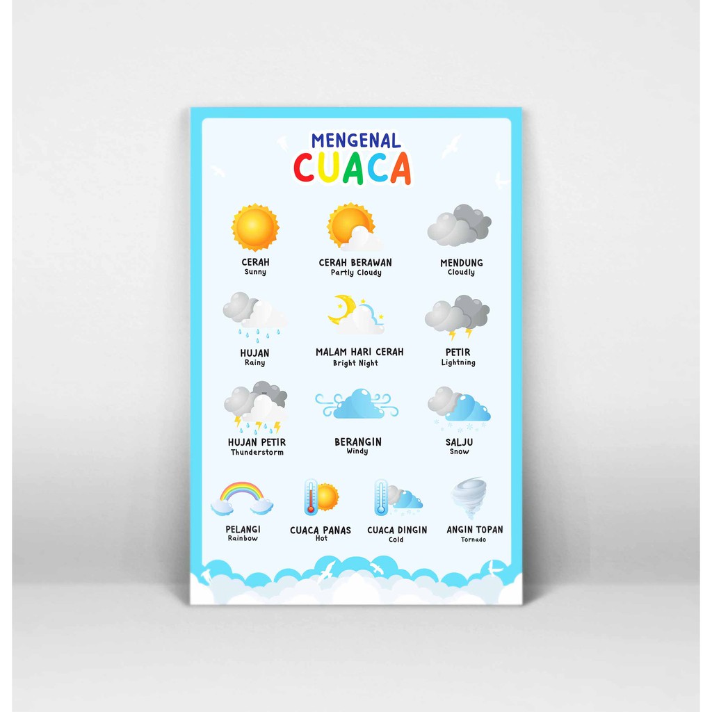 Jual POSTER CUACA (BAHASA INDONESIA DAN INGGRIS) | Shopee Indonesia