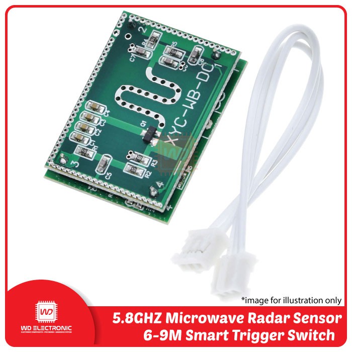 Jual Radar 5.8GHZ Microwave Radar Sensor 6-9M Smart Trigger Switch ...