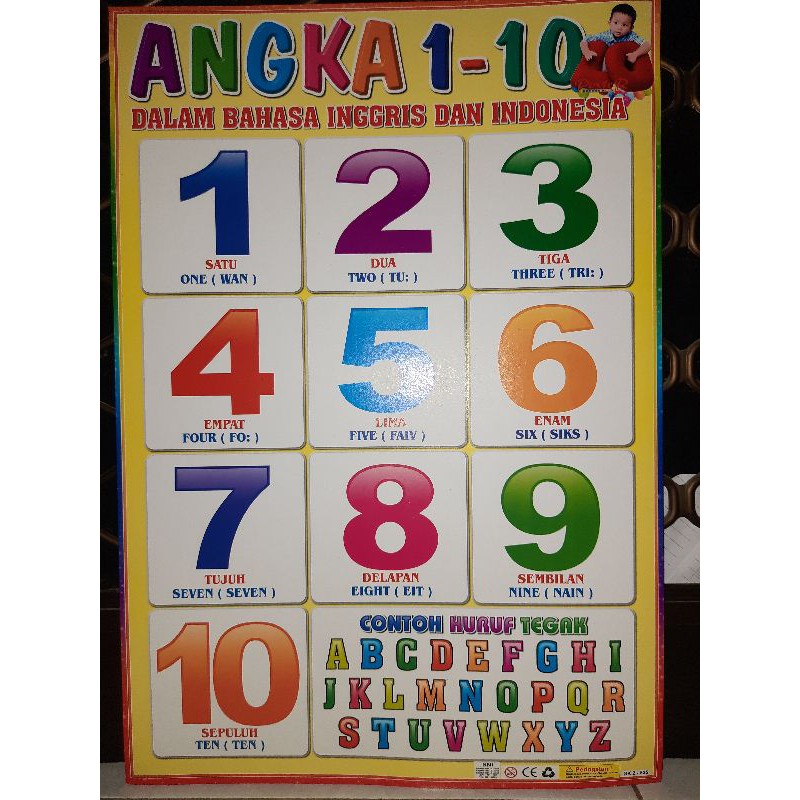 Jual Poster Edukasi Anak Mengenal Angka 1-10 Bilingual Inggris ...