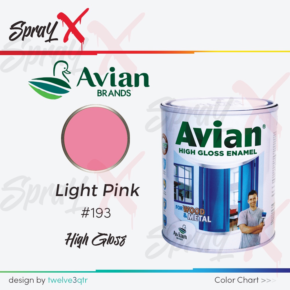 Jual AVIAN CAT MINYAK LIGHT PINK 193 / PINK MUDA #193 0.9 LITER - CAT ...