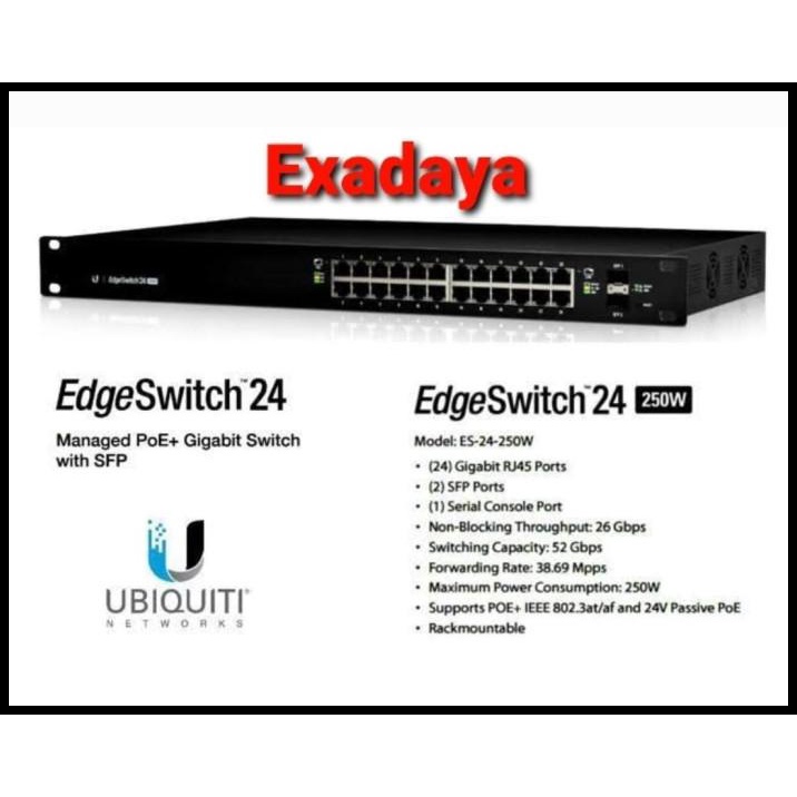 Jual Ubiquiti Es-24-250W Edge Switch 24 Port Gigabit Poe 250Watt ...
