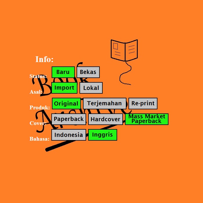 Jual PROMO (Ready Stock) Crime And Punishment Fyodor Dostoevsky (Cover ...