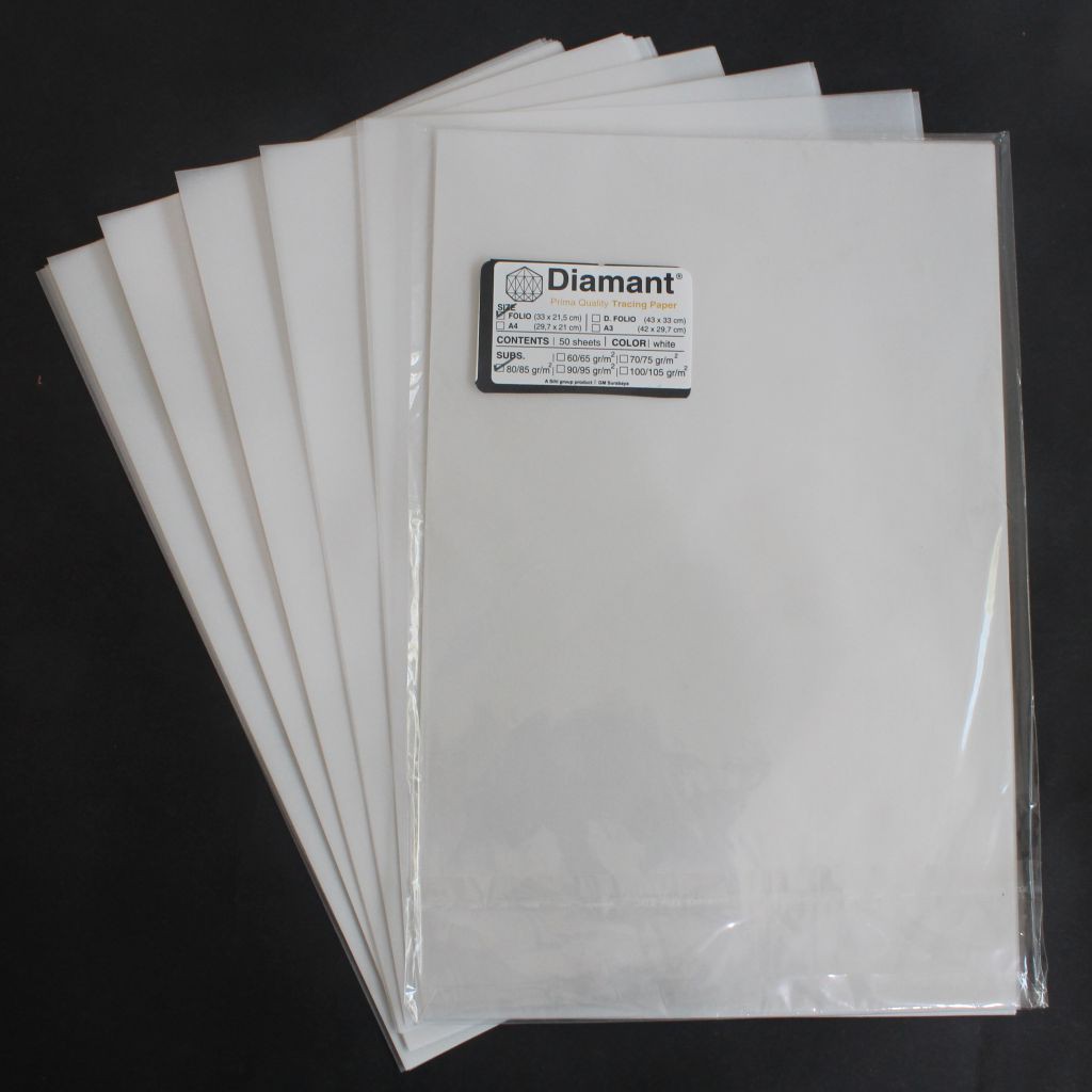 Jual Kertas Kalkir A4 80/85 gram Tracing Paper - Putih | Shopee Indonesia