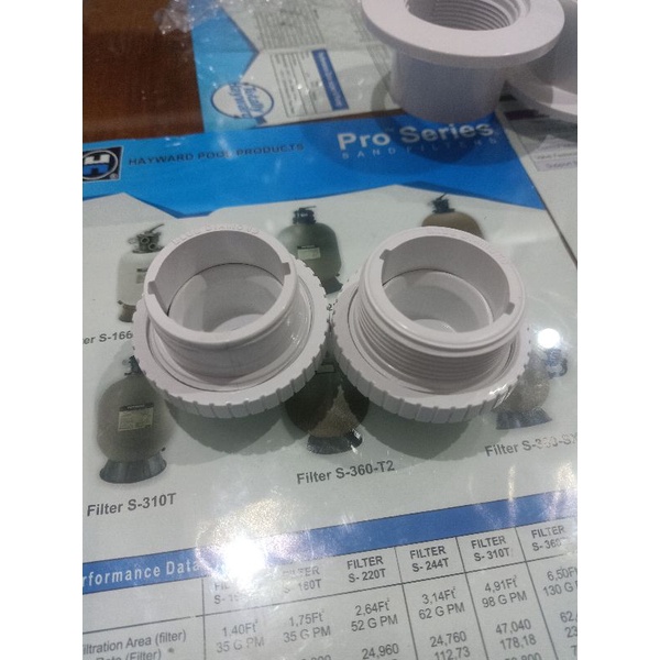 Jual inlet fiting kolam renang 11/2 inch polos atau Derat | Shopee ...