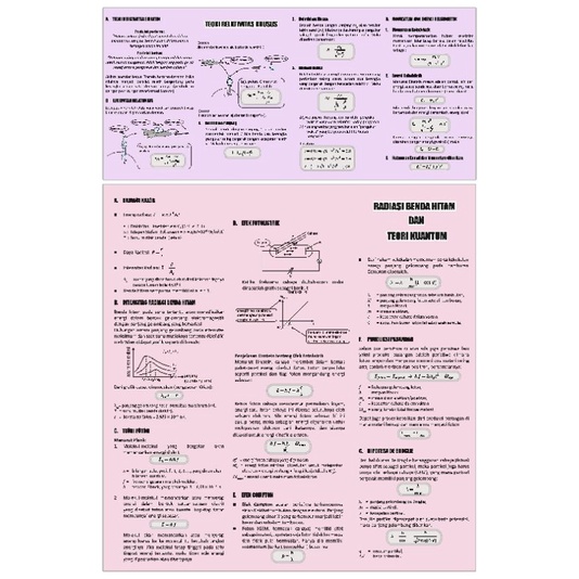 Jual Poster Rumus Fisika SMA Lengkap | Shopee Indonesia