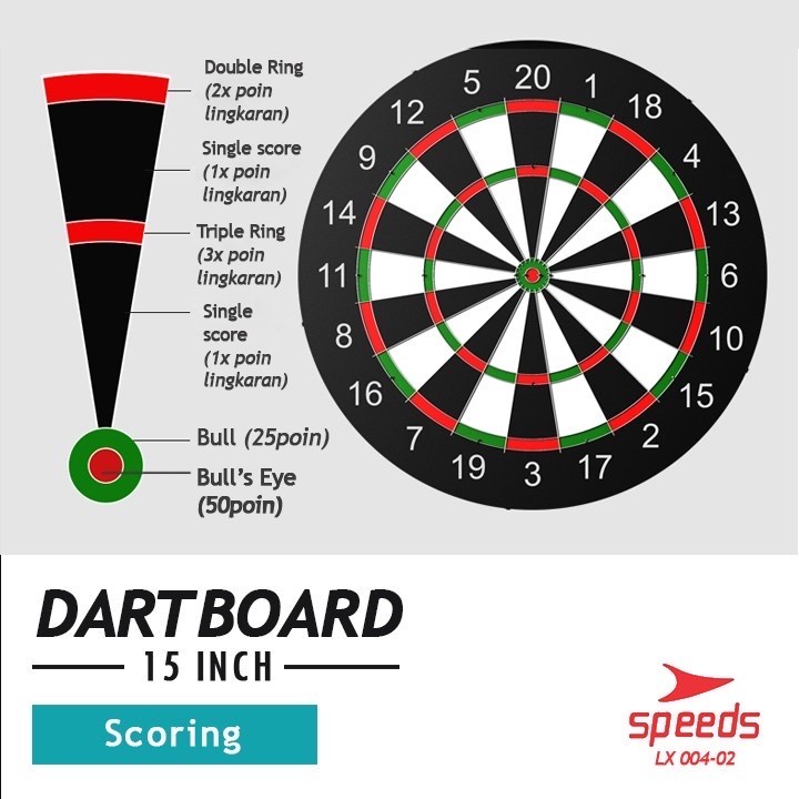 Jual DART GAME BESAR 15 inch / Papan Dart Board Besar Ukuran 38 cm ...