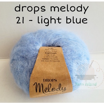 Jual Drops melody light blue (21) | Shopee Indonesia