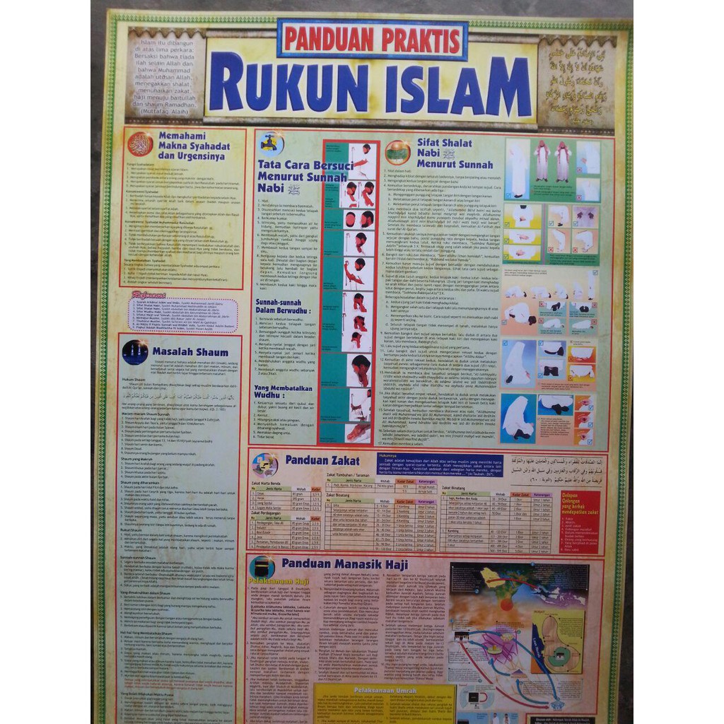 Jual Poster Panduan Praktis Rukun Islam - A3 - Original | Shopee Indonesia