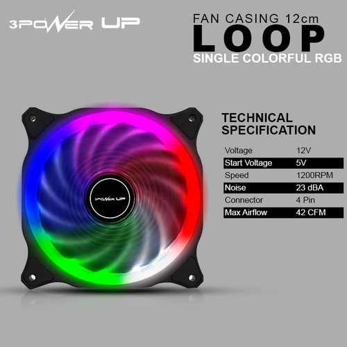 Jual Power Up Loop RGB Fan Casing 12Cm Single ring LED Fan Case 120mm ...