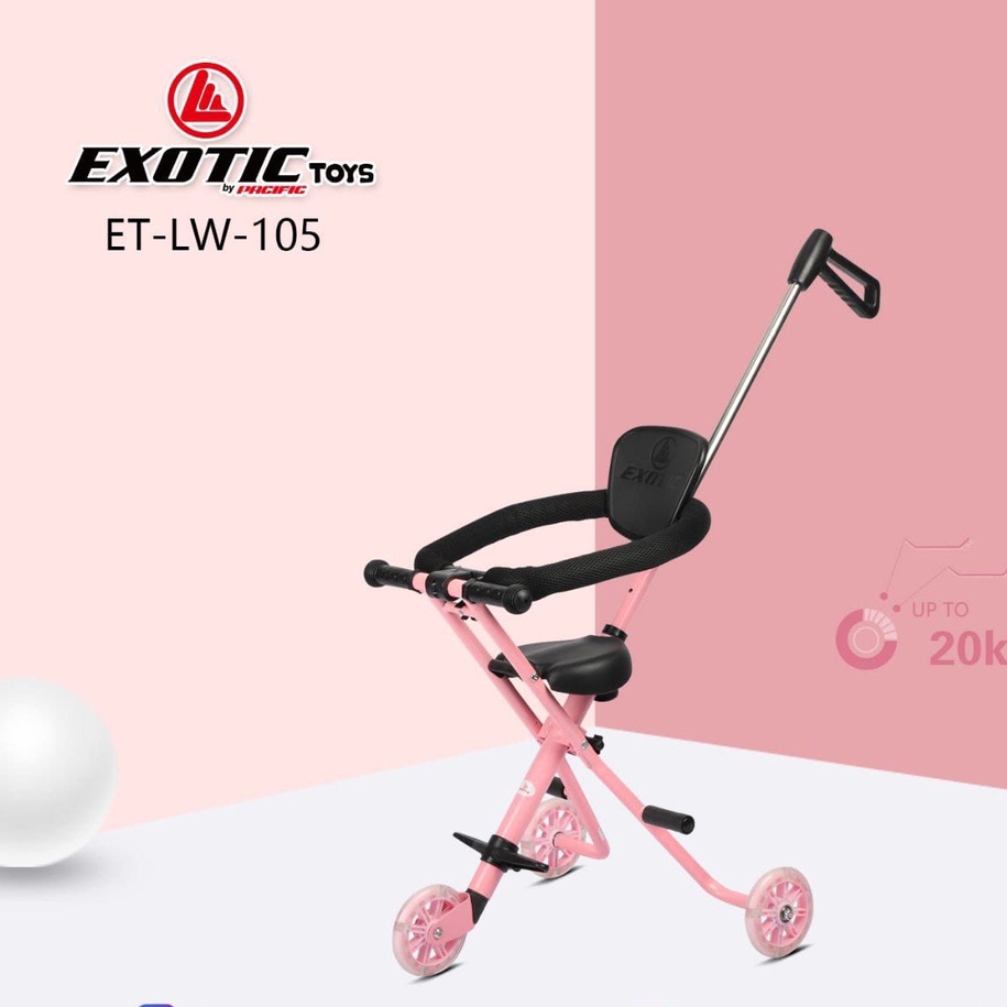 Jual MAGIC STROLLER BABY EXOTIC LW001 LW003 LW004 LW005 LW007 LW101 ...
