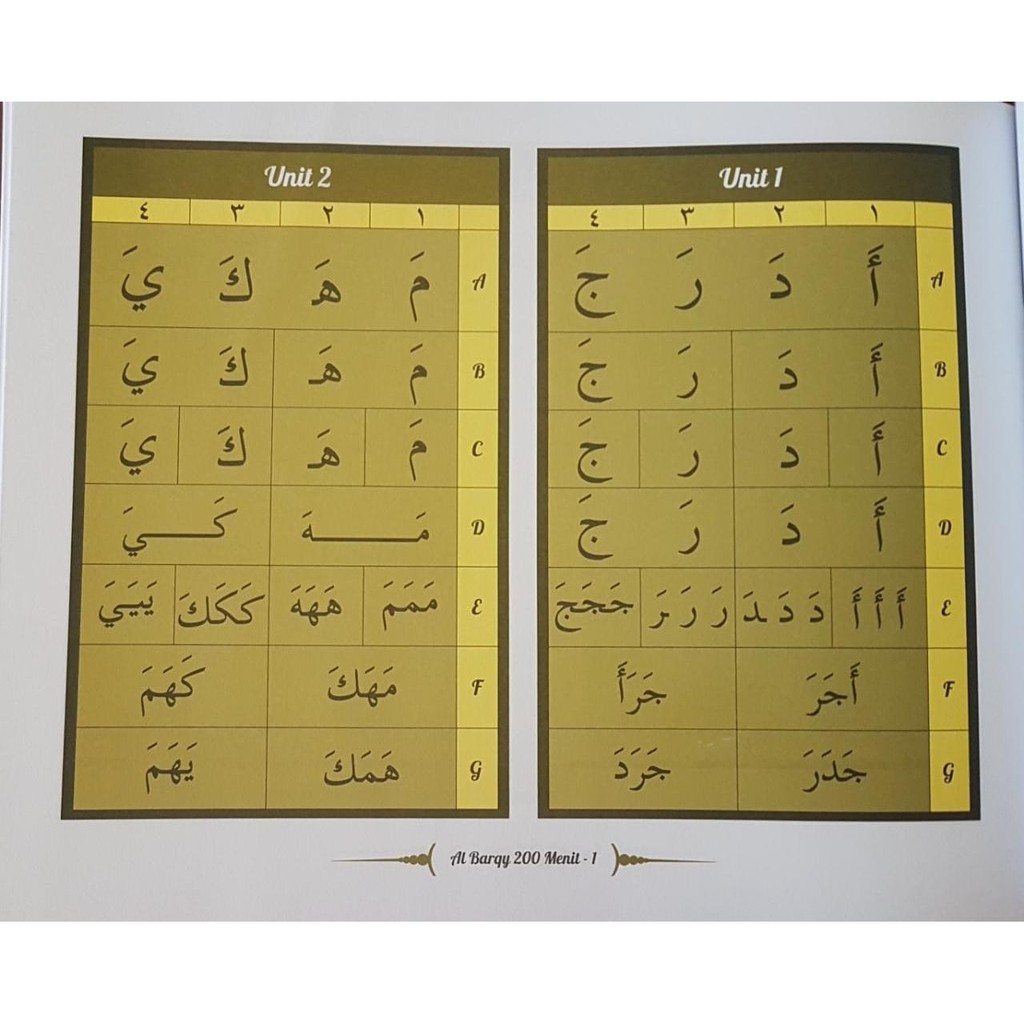 Jual BUKU AL BARQY SISTEM 200 MENIT (20 PCS) | Shopee Indonesia