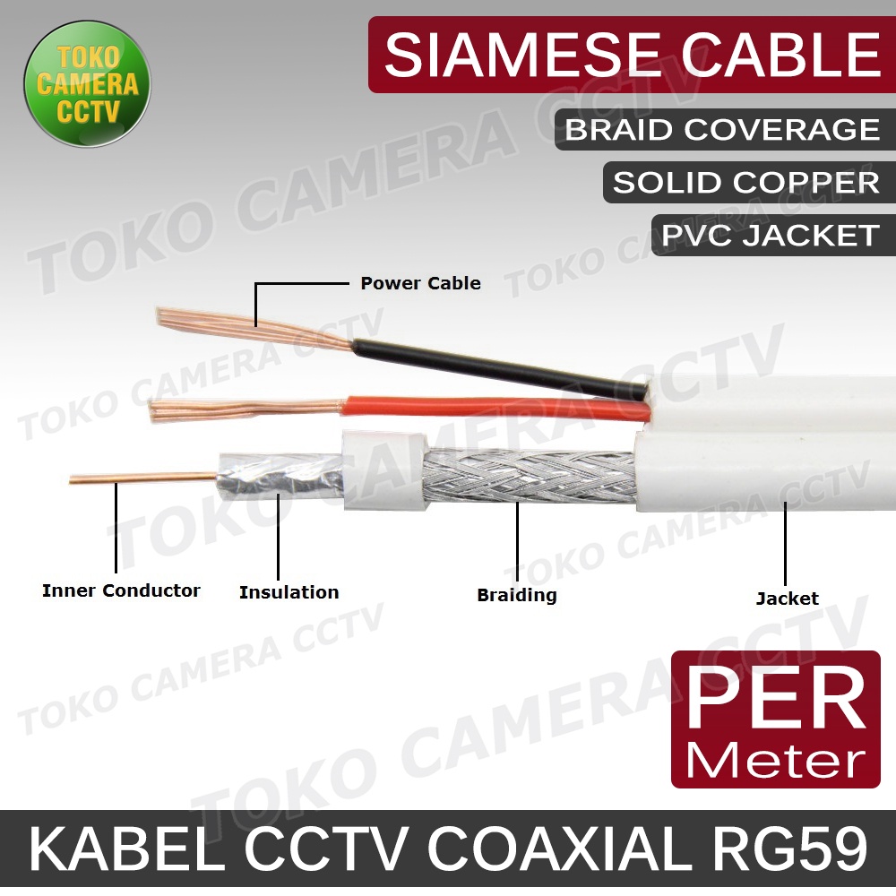 Jual Kabel CCTV Coaxial RG59 Siamese PER METER | Shopee Indonesia