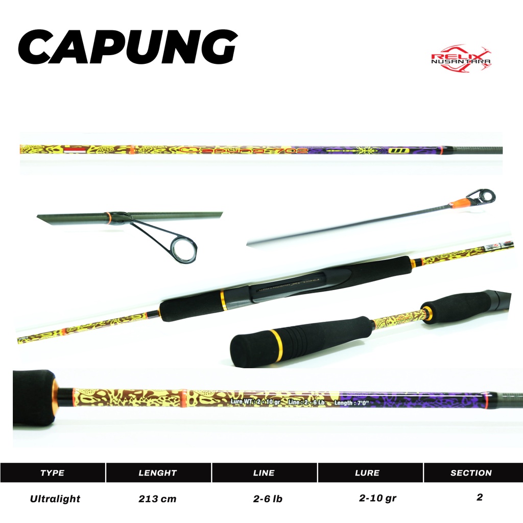 Jual JORAN RELIX NUSANTARA CAPUNG 702 UL 2-6 LB | Shopee Indonesia