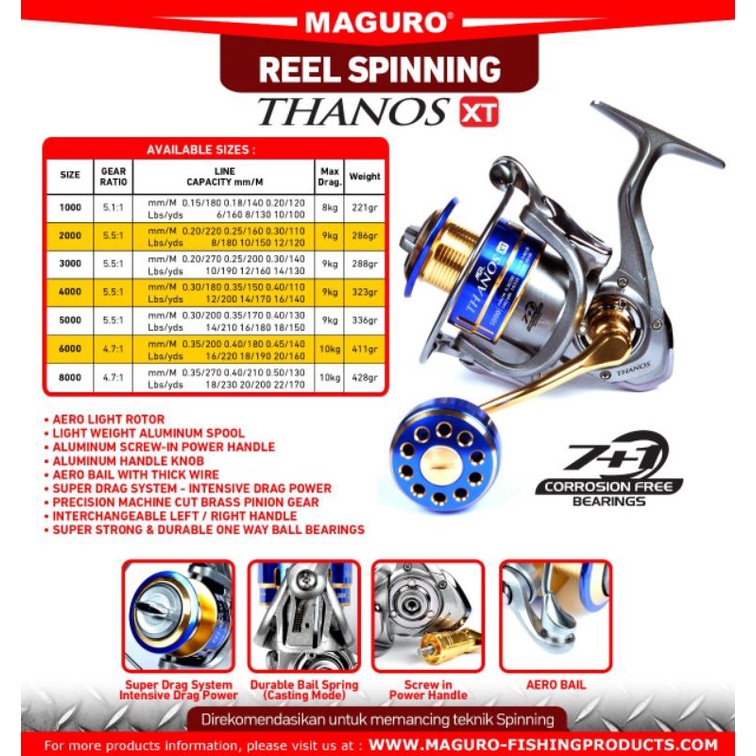 Jual Reel Spinning MAGURO THANOS XT 1000 2000 3000 4000 5000 6000 8000 POWER HANDLE | Shopee ...