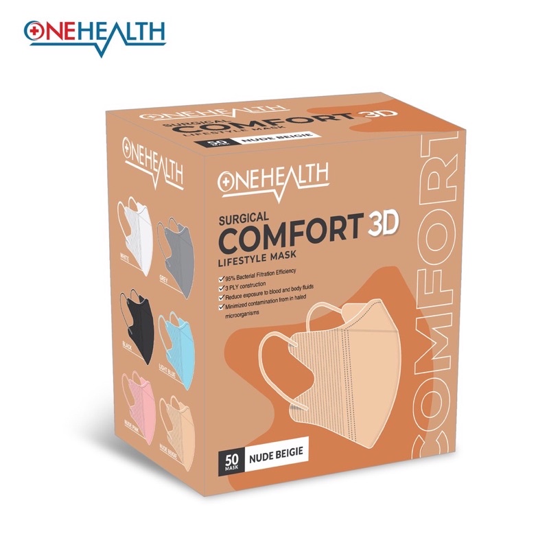 Jual Masker Duckbill 3D isi 50 pcs OneHealth Surgical Face Mask ...