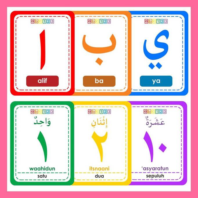 Jual Monggo] Flashcard Huruf & Angka Hijaiyah Alif Ba Ta .Bahasa Arab ...