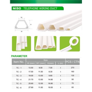 Jual Kabel Duck NISO TC 1 - TC 6 Ducting / Cable Duct Protector ...