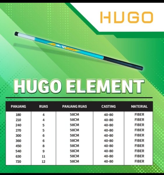 Jual Hobi mancing joran tegeg bebekan hugo element 300 cm pole | Shopee ...