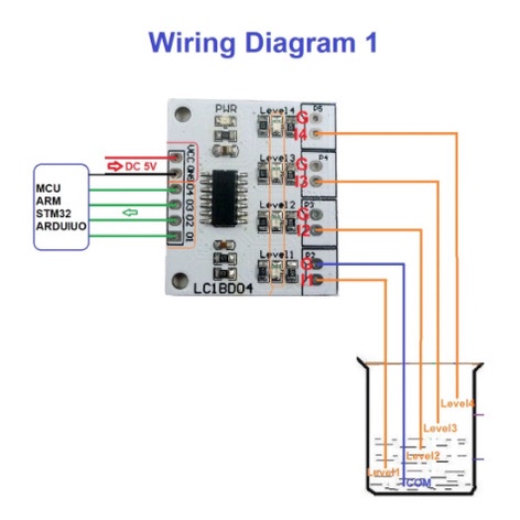 Jual 4 chanel Digital Water Level Indicator Board Liquid Sensor ...