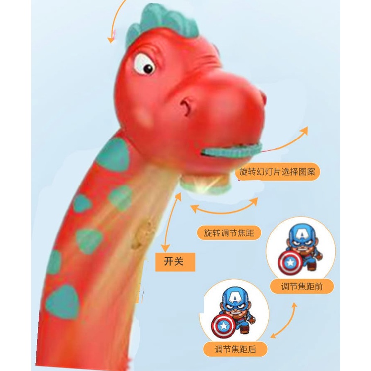 Jual [Dk](811-226)Mainan Meja Menggambar Dengan Proyeksi Gambar Berwarna Model Dinosaurus ...