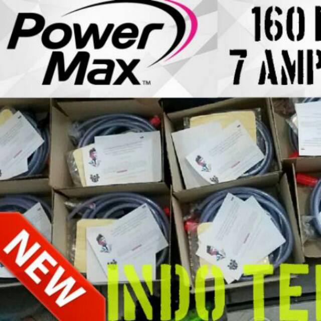 Jual ALAT CUCI AC MOTOR MOBIL PORTABLE | Shopee Indonesia