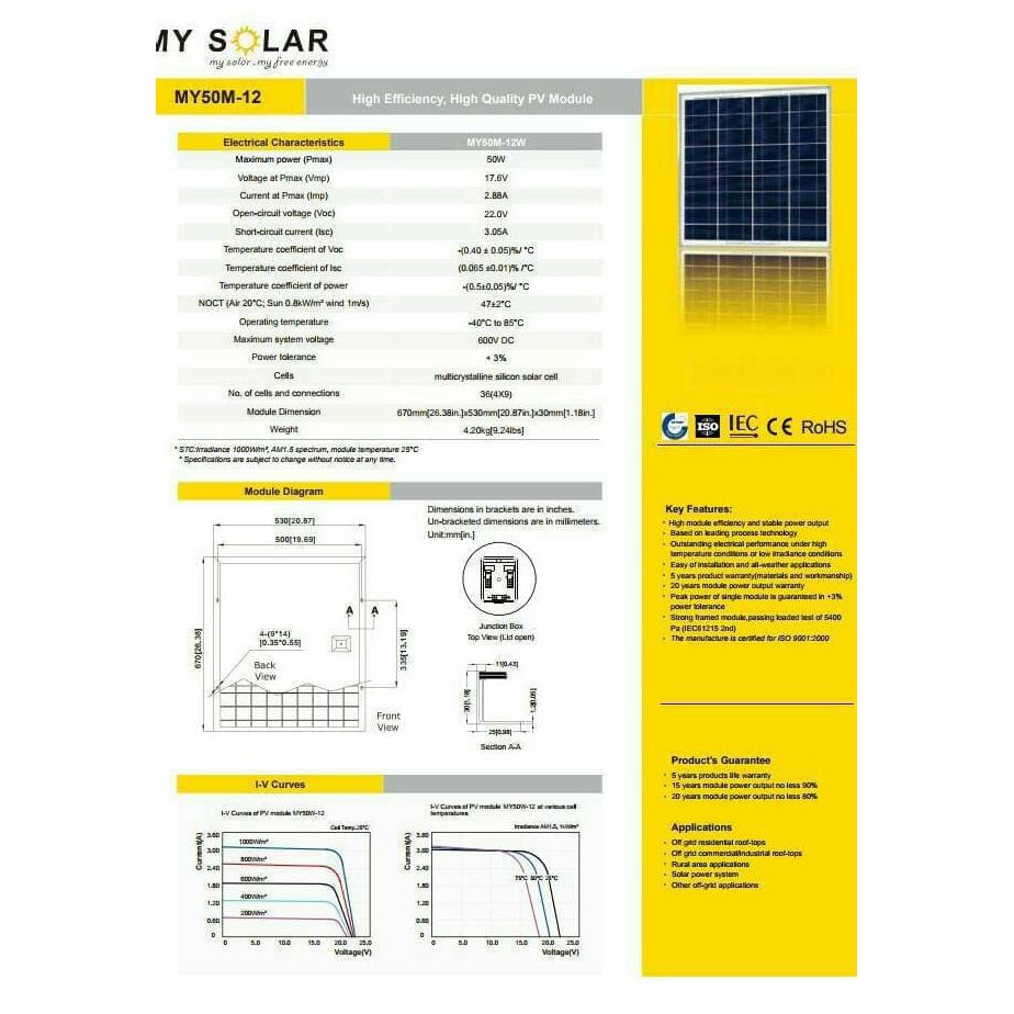 Jual Mysolar 50Wp Solar Panel - Solar Cell - Pv Module Poly | Shopee ...