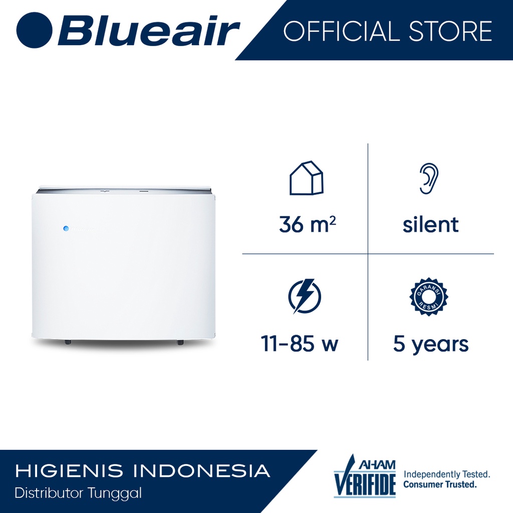 Jual Blueair Air Purifier Pro M Particle Filter | Shopee Indonesia