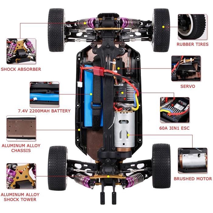 Jual Mobil Remot Wltoys Rc Car Buggy 124019 2.4Ghz Metal Alloy Chassis ...
