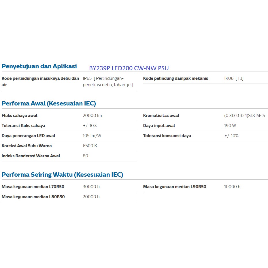 Jual PHILIPS HIGHBAY BY239 | Shopee Indonesia