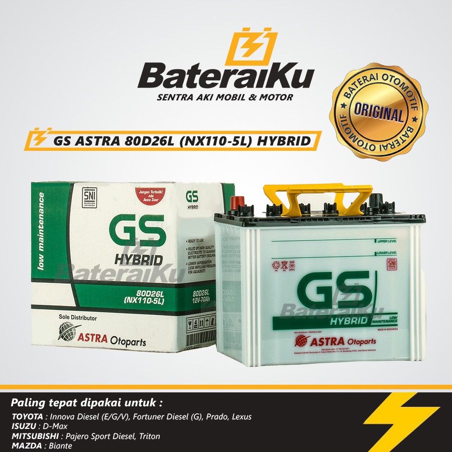 Jual Aki Mobil GS Astra Hybrid NX110-5L Aki Hybrid Aki Basah Aki Innova ...