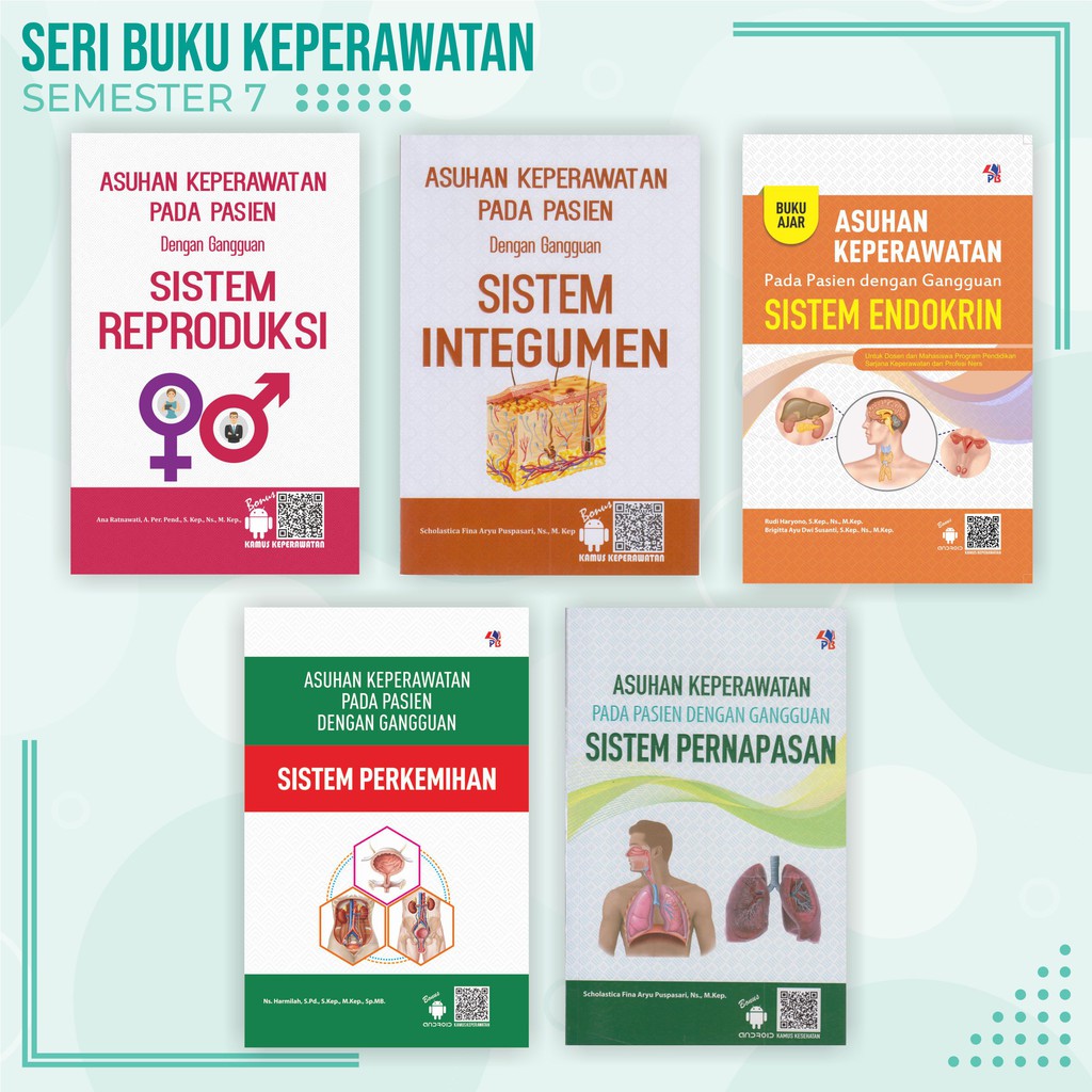 Jual Buku Keperawatan : asuhan keperawatan pada pasien dengan gangguan sistem reproduksi ...