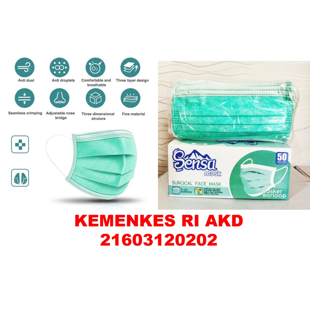 Jual Surgical Mask 3 Ply Masker Medis 3 Ply terdaftar Kemenkes RI AKD 1 Box isi 50 pcs Masker ...