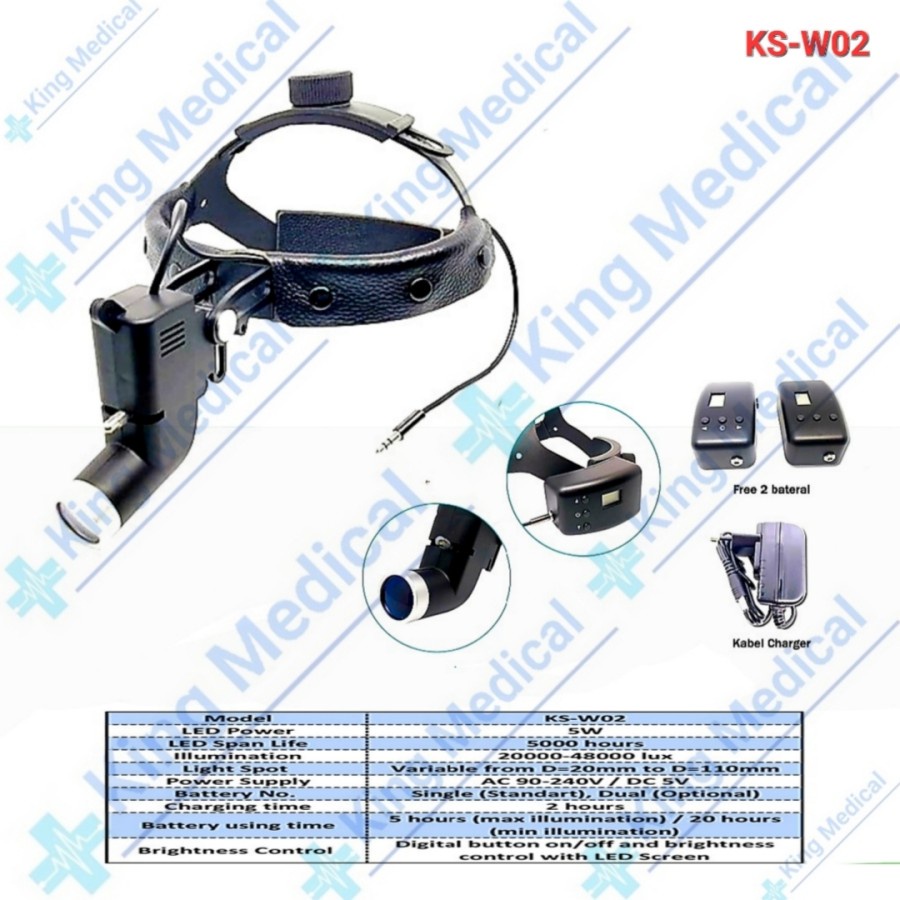 Jual Headlamp Head Lamp Medis Led KS-W02 | Shopee Indonesia